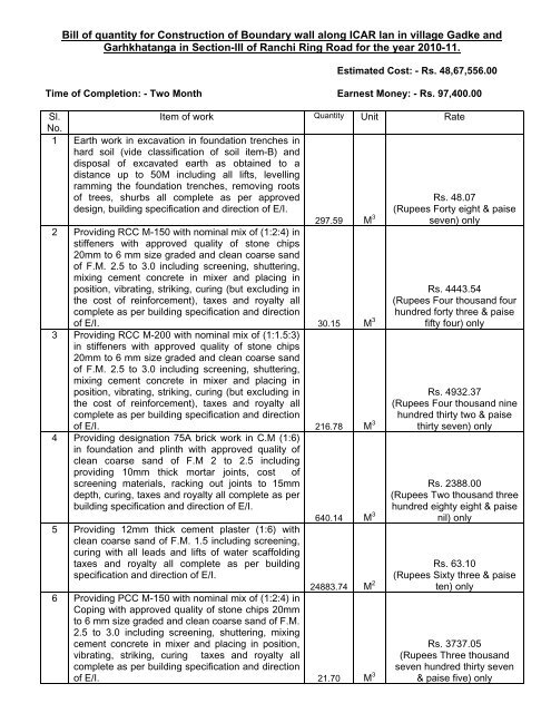 Bill of Quantity for Special Repair of Hazaribagh Road for the year ...