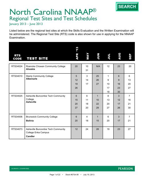 North Carolina NNAAP Regional Test Sites And Test Schedules
