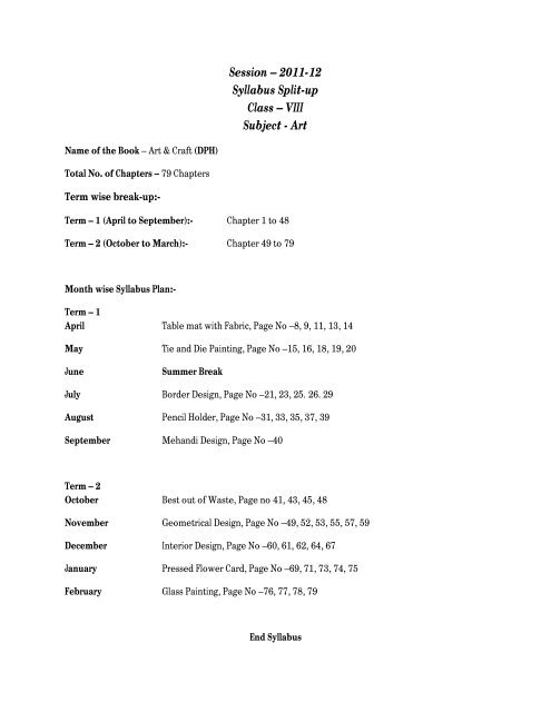 Session – 2011-12 Syllabus Split-up Class – VIII Subject - Art