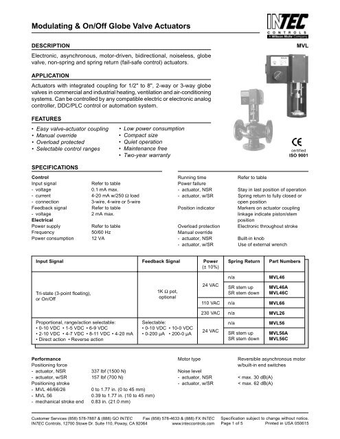 Modulating & On/Off Globe Valve Actuators - INTEC Controls