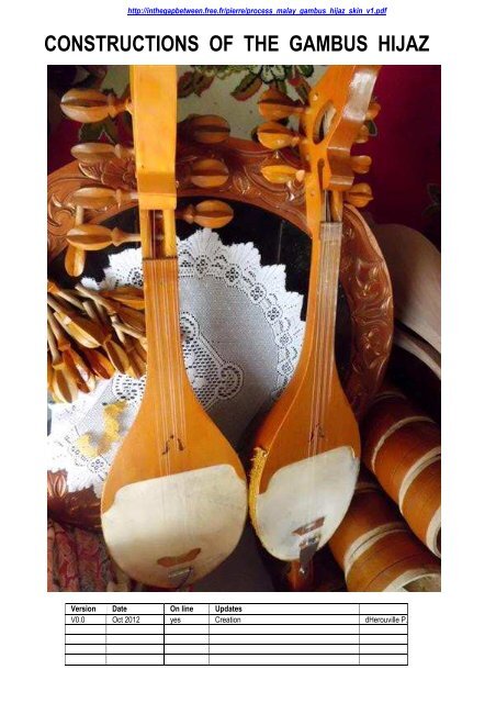 process_malay_gambus.. - In the gap between - Free