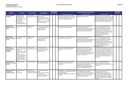 Outline Designers Risk Assessment - Lincolnshire County Council