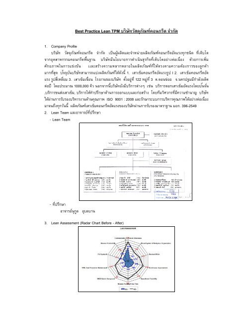 Best Practice Lean TPM