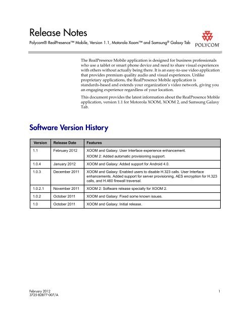 Software Version History - Polycom