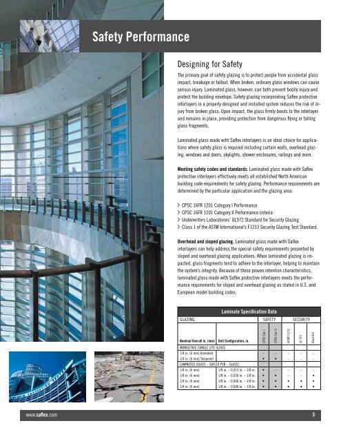 Saflex® Safety Security Structural