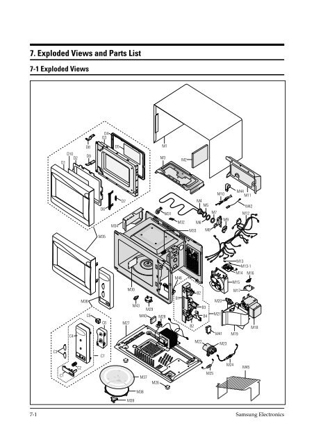 7. Exploded Views and Parts List