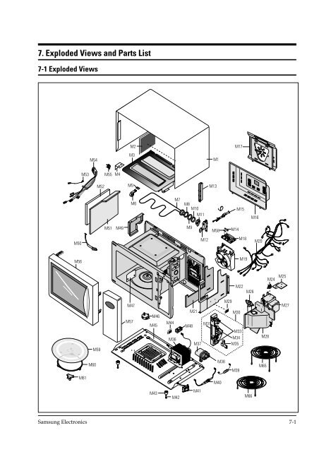 7. Exploded Views and Parts List