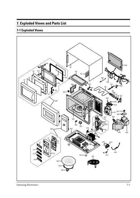7. Exploded Views and Parts List