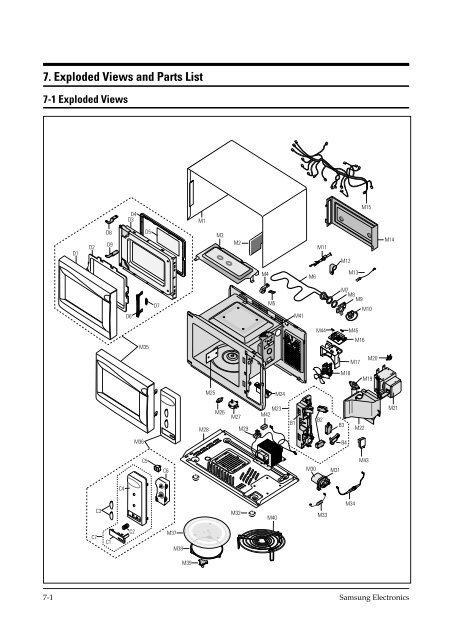 7. Exploded Views and Parts List