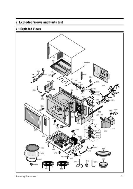 7. Exploded Views and Parts List