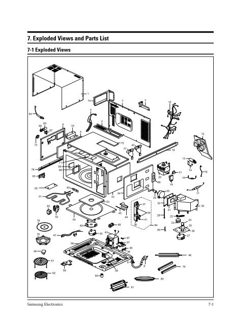 7. Exploded Views and Parts List