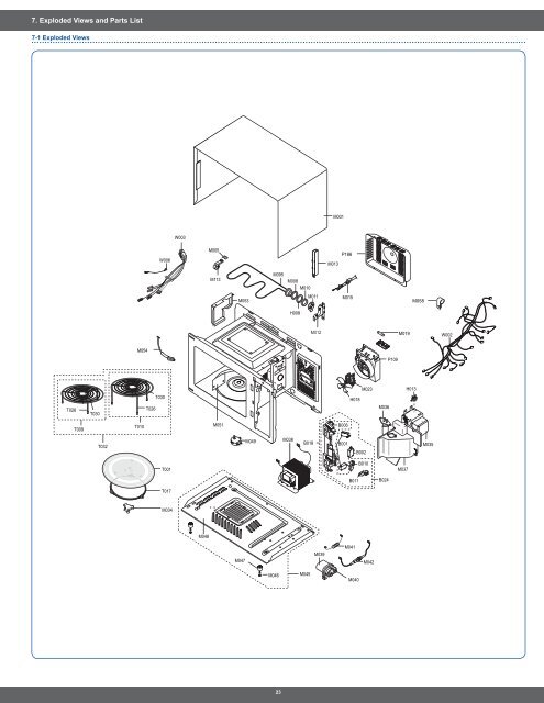 7. Exploded Views and Parts List
