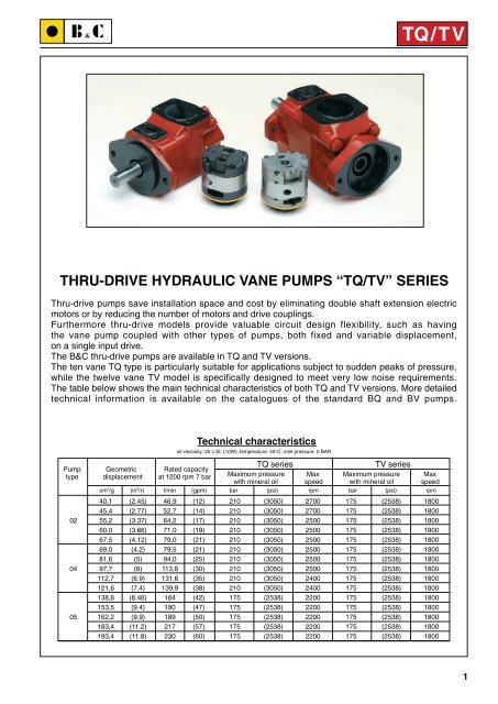 thru-drive hydraulic vane pumps “tq/tv” series - Argo-Hytos