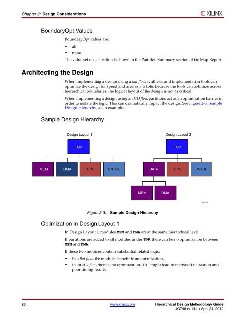 Chapter 2 Design 