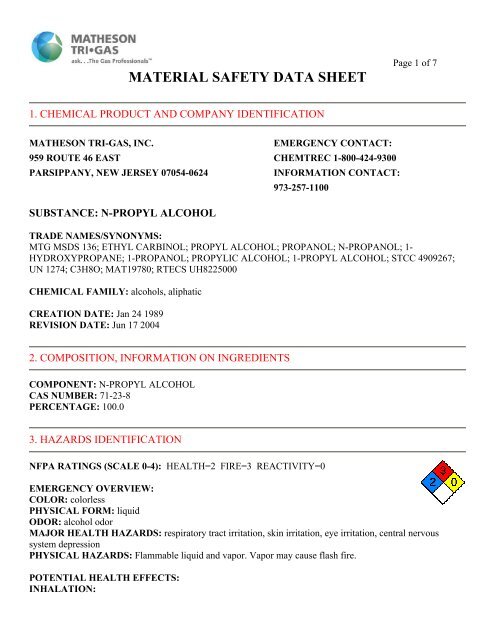 MATERIAL SAFETY DATA SHEET
