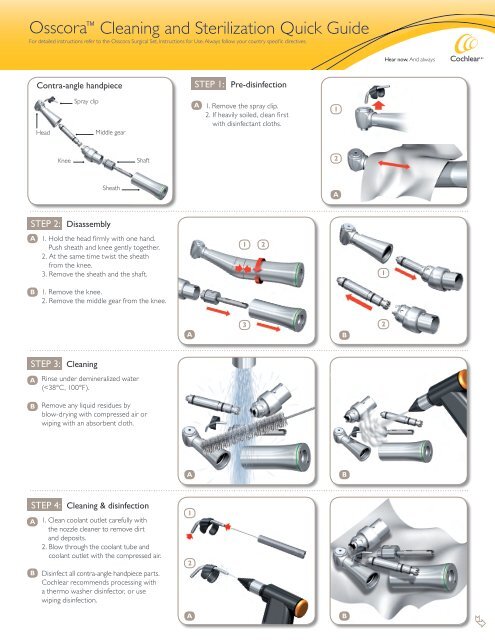 Baha Sterilization - Cochlear