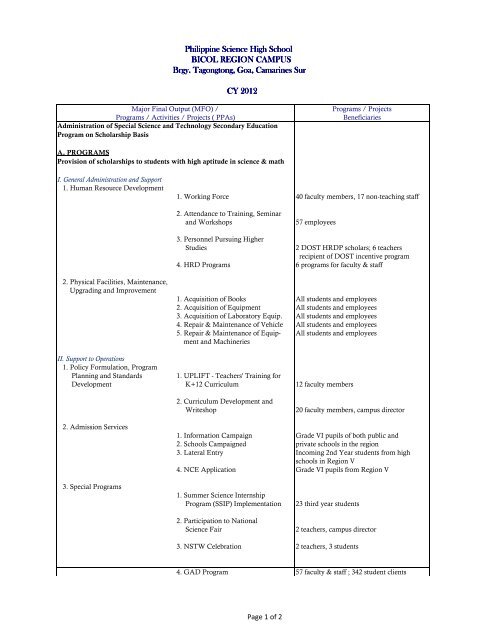 Major Programs and Projects - PSHS-BRC - Philippine Science ...