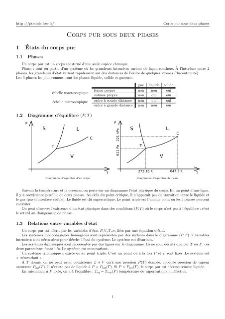 Corps pur sous deux phases - Free