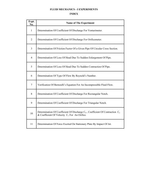 I EXPERIMENTS INDEX Expt. No. Name of The Experiment 1 ...