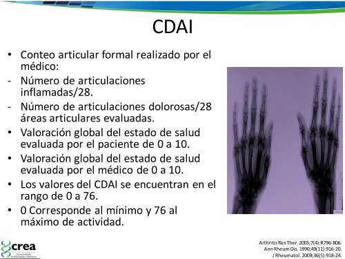 CDAI • Clinical Disease