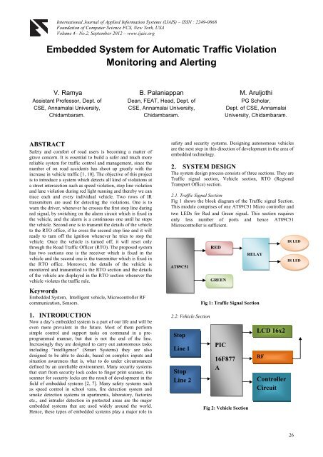 Embedded System for Automatic Traffic Violation Monitoring and ...