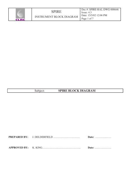 Subject: SPIRE BLOCK DIAGRAM - Research Services