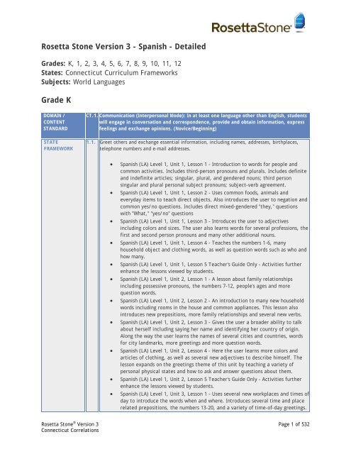 Rosetta Stone Version 3 - Spanish - Detailed Grade K