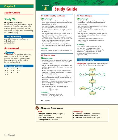 Examples Study Guide