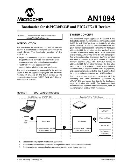 AN1094, Bootloader for dsPIC30F/33F and PIC24F/24H ... - Microchip