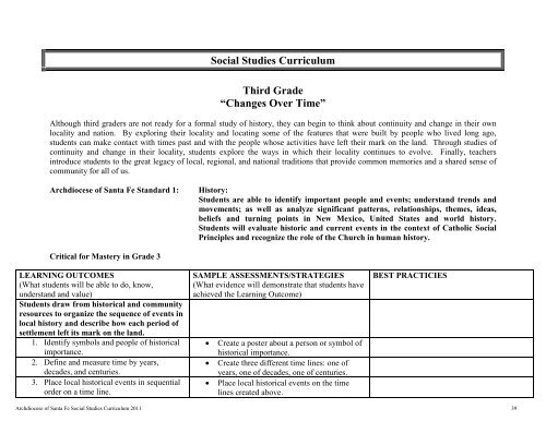 Social Studies Curriculum Third Grade “Changes Over Time”