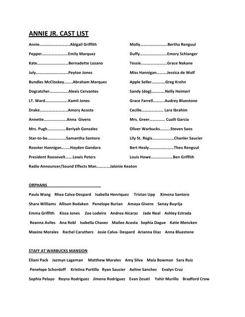 Annie Cast Of Characters