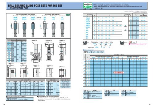 BALL BEARING GUIDE POST SETS FOR DIE SET - Misumi