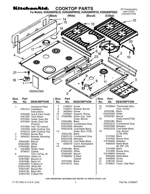 COOKTOP PARTS