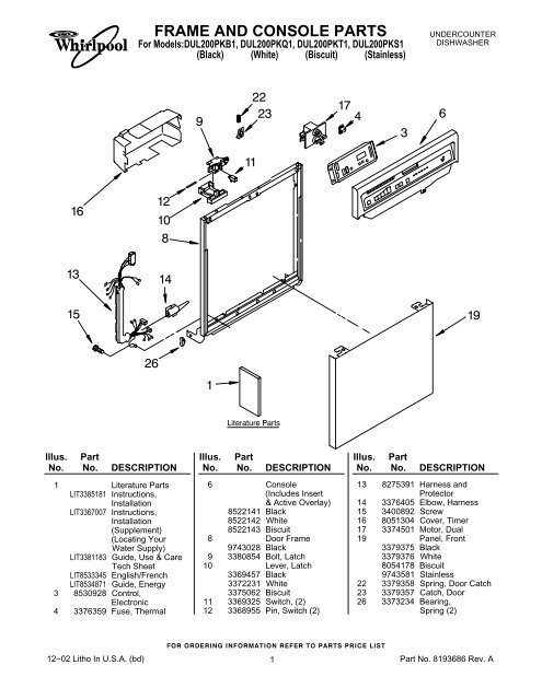 FRAME AND CONSOLE PARTS