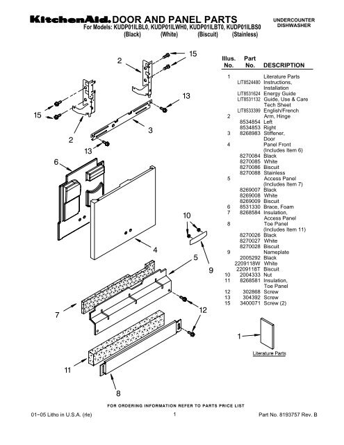 DOOR AND PANEL PARTS - KitchenAid