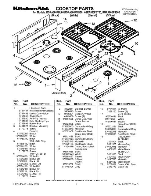 COOKTOP PARTS