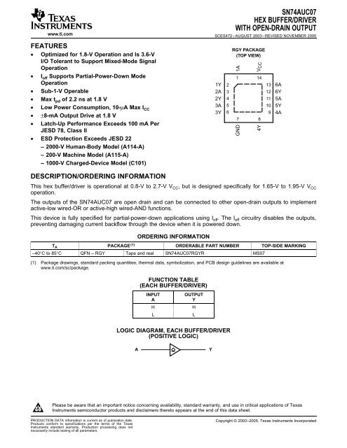 SN74AUC07 HEX BUFFER/DRIVER WITH OPEN-DRAIN OUTPUT
