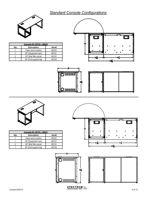 Instructor Media Console