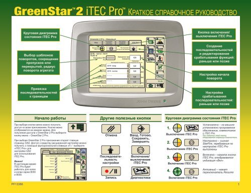 GreenStar™2 iTEC Pro™ КРАТКОЕ ... - StellarSupport