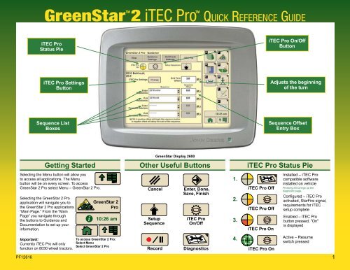 GreenStar™2 iTEC Pro™ QUICK REFERENCE ... - StellarSupport