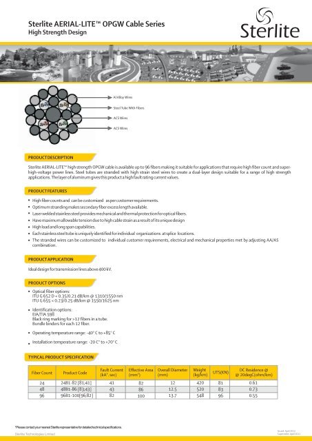 Sterlite AERIAL-LITE™ OPGW Cable (High Strength Design)