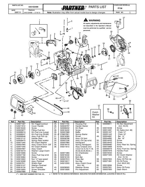 IPL, Partner, P738, 952802188, 952802189, 2011-03, Chain Saw