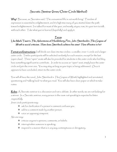 Socratic Seminar (Inner/Outer Circle Method) Socratic ... - Teacher