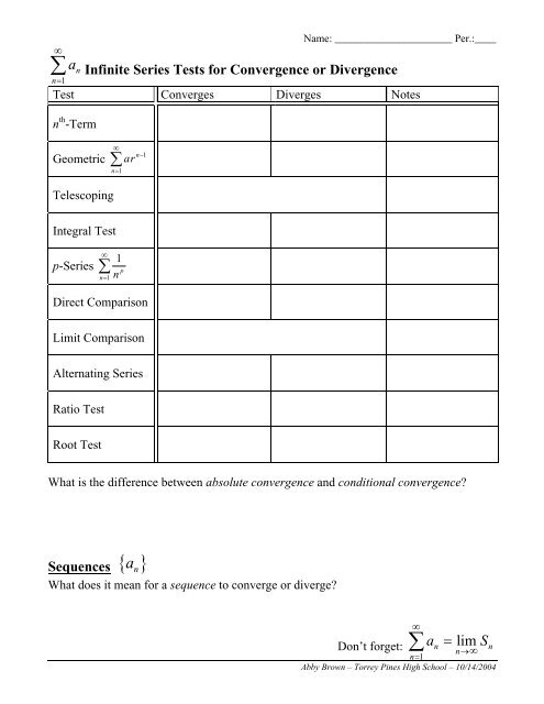 Infinite Series Tests Chart - Teacher