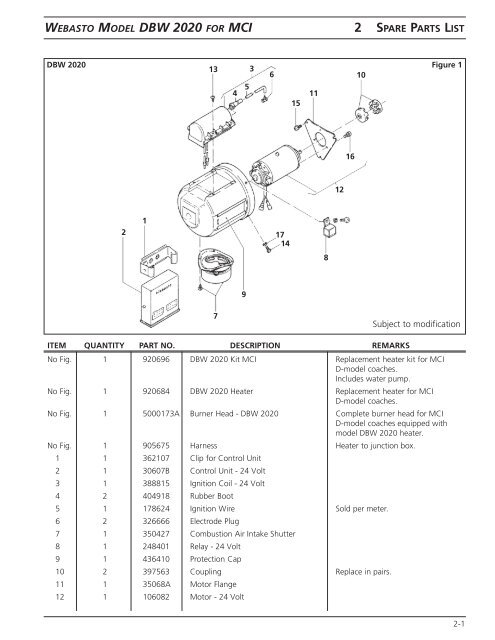 WEBASTO MODEL DBW