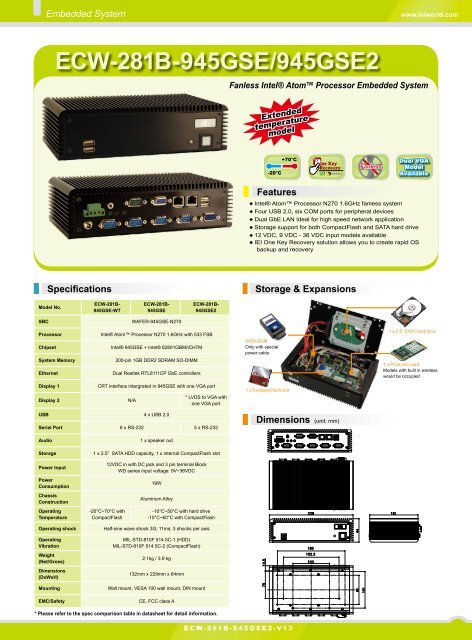 ECW-281B-945GSE/945GSE2