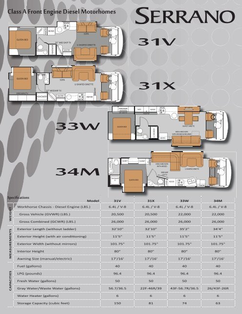 2012 SERRANO Class A RV | Motorhome Sales ... - Thor Motor Coach