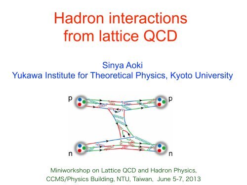 Hadron Interactions From Lattice Qcd
