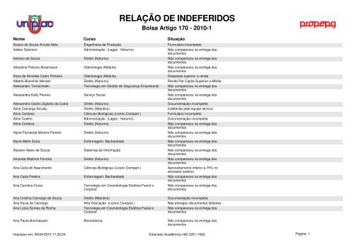 RELAÇÃO DE INDEFERIDOS - Uniplac