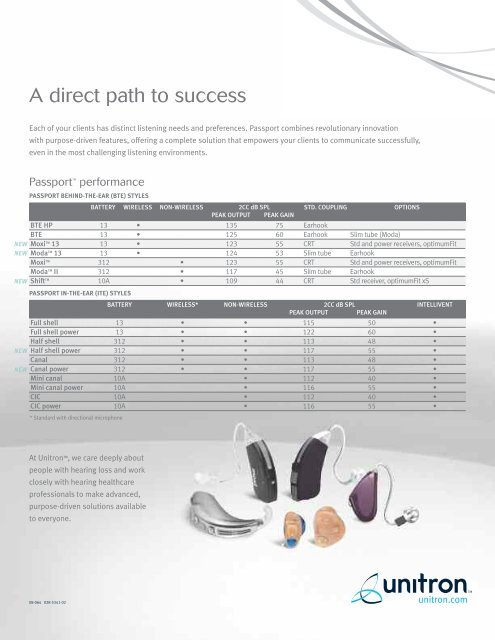 Unitron - Passport - Technical Brochure - English - PDF
